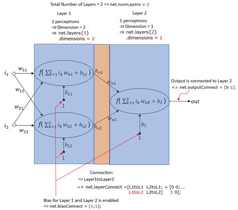 Matlab 5g Toolbox Sharetechnote