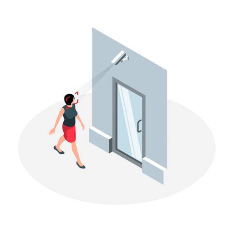 Face Recognition Using Video Analytics Daten And Wissen