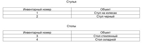 Sequence в Postgresql Блог по архитектуре и оптимизации Postgresql от