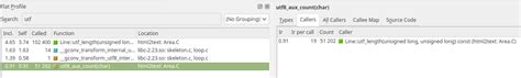 fixing html2text quadratic runtime overthought carson ip