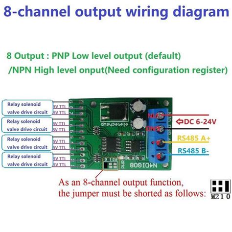Jual Ready 8ch Inputoutput Uart Rs485 Modbus Rtu Controller Plc