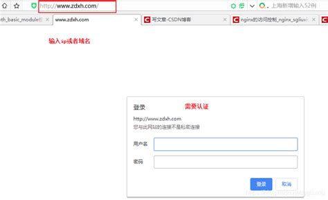 Nginx用户权限认证配置 Csdn博客 Nginx用户权限认证配置 Csdn博客