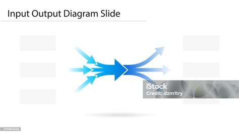 Input Output Diagram With Merging And Diverging Arrows Slide Template