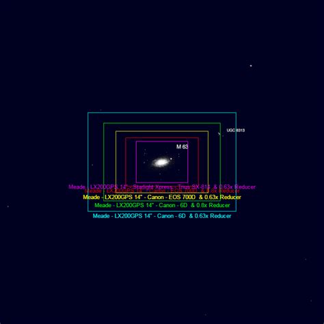 Help With Astrophotography Setup On My Meade Lx600 14 Sct With Starlock Powermate 2x Canon