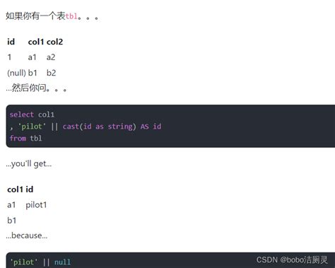 Postgresql 命令语句学习pgsql查询字段注释sql语句 Csdn博客