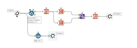 Solved Running Average For Multiple Rows At Once Alteryx Community