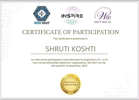 Shruti Koshti On Linkedin Coding Hackathon