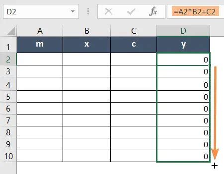 How To Graph An Equation In Excel Without Data 2 Cases