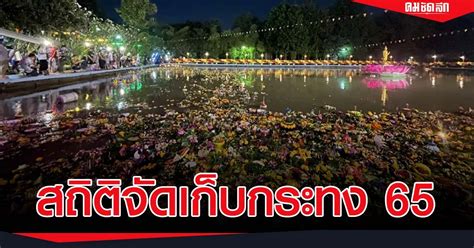 ลอยกระทง 2565 กทม รายงานยอดเก็บ กระทง 5 7 แสน เพิ่มจาก 64 42 7 เขต ไร้ กระทงโฟม คมชัดลึก
