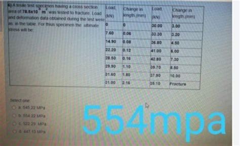 Solved Load 6 A Tesile Test Specimen Having A Cross Section