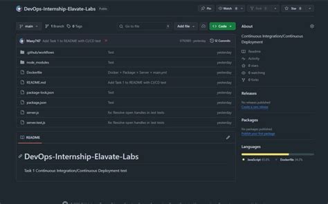 Devops Cicd Github Docker Nodejs Softwaredevelopment Automation