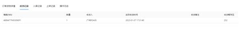 Bug 2275 国内入库订单收货，2箱，只收了1箱，收货状态是已完成。 物流管理系统 禅道