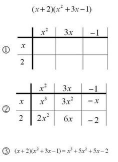 16 Multiply Polynomials Box Method Worksheet Worksheeto Com