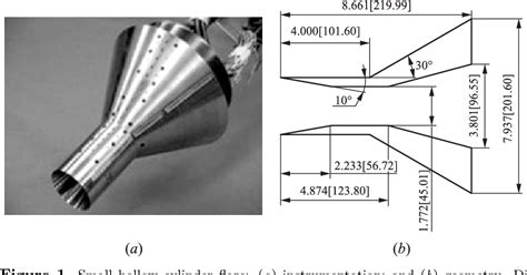 Figure 1 From Simulation Of Hypersonic Shock Wave Laminar Boundary Layer Interactions