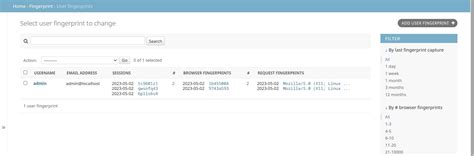 Django Fingerprint Rt · Pypi Django Fingerprint Rt · Pypi
