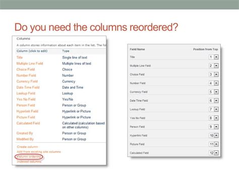 sharepoint lists 101 pdf