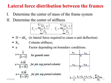 Chapter Three Lateral Force Resisting Systems Pptx Pptx