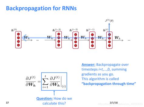 【pytorch深度学习实战】（9）神经语言模型（rnn lm） fflm csdn博客