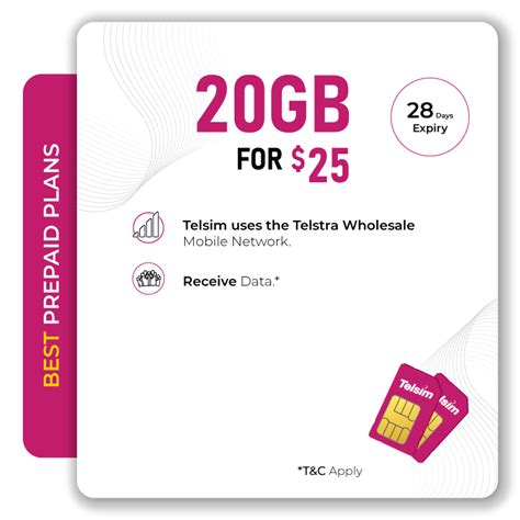 Get Connected Anywhere With Telsim 20gb Data Only Sim Plan
