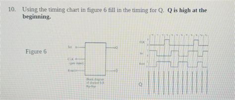 Solved Using The Timing Chart In Figure Fill In The Chegg Com
