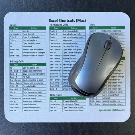 Excel Shortcuts Mouse Pad Mac Etsy