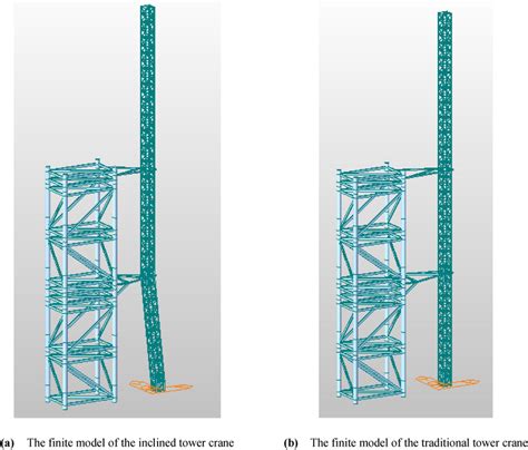Finite Element Models Of The Inclined And The Traditional Tower Crane Download Scientific