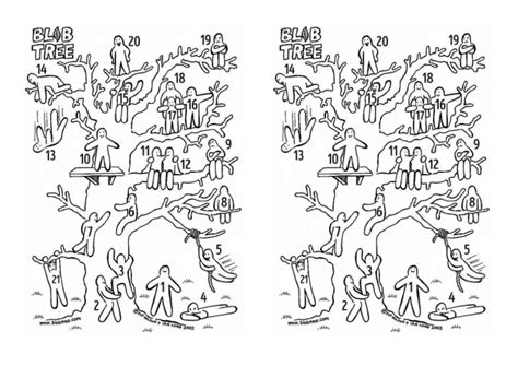 blob tree pdf