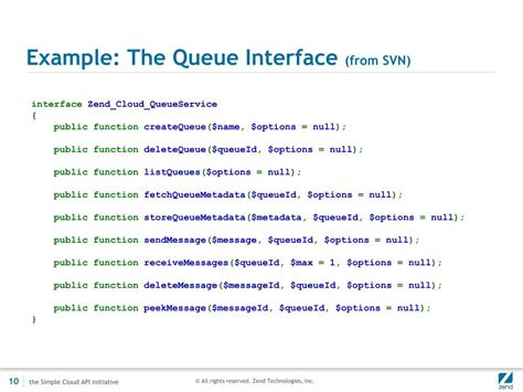Ppt The Simple Cloud Api Initiative Powerpoint Presentation Free