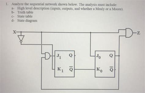 solved 1 analyze the sequential network shown below the
