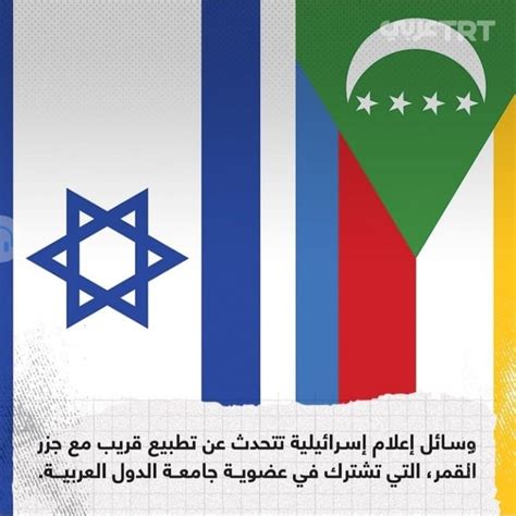 ستلحقجزرالقمر قريبا بقائمة منتدى السيلاكنث التعليمي