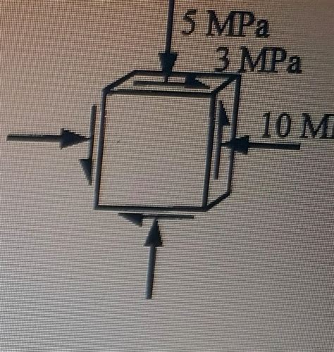 Solved The Cubic Element Given In The Figure On The Right Chegg Com
