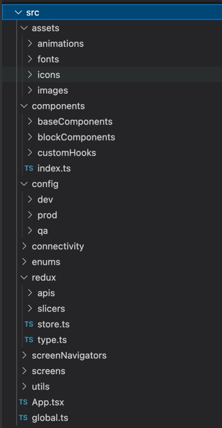 right project structure for your next react native project by