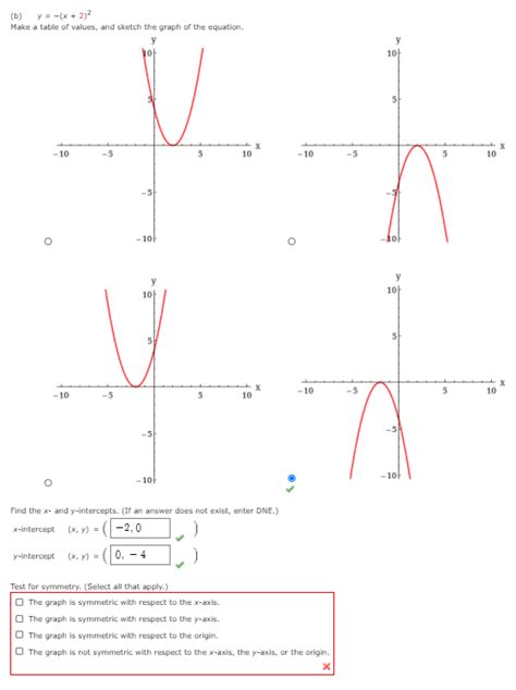 Solved How Do I Test For Symmetry With Respect To The