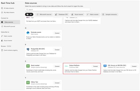 New Solace Pubsub Connector Seamlessly Connect Fabric Eventstream With Solace Pubsub Preview