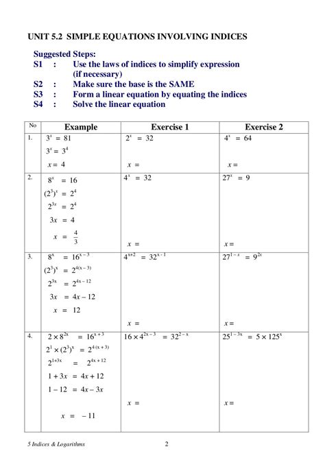 5 Indices And Logarithms