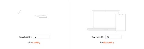 How To Use Magento Tax Class Id To Optimize Tax Compliance