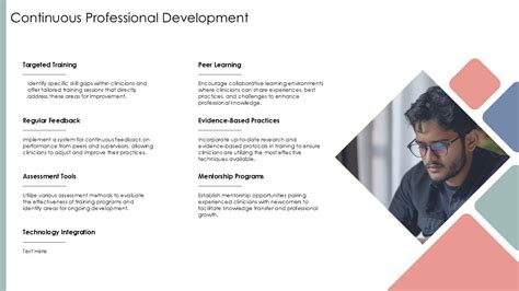 Continuous Professional Development Clinician Training Ppt Powerpoint St Ai Ss Ppt Example