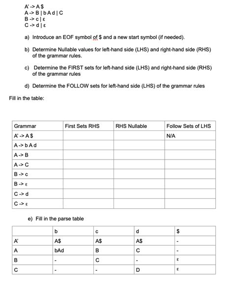 Answer The Question Properly Or Don T Answer At Chegg