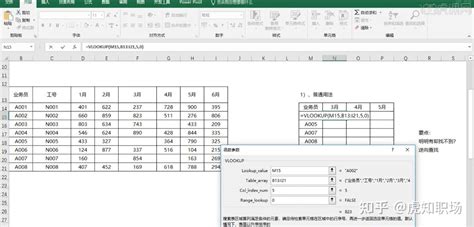 Excel函数 精通vlookup从这里开始 知乎