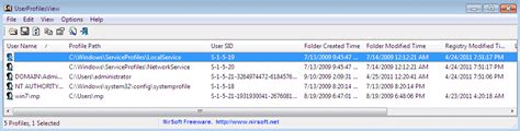 Free Userprofilesview View User Profiles 4sysops