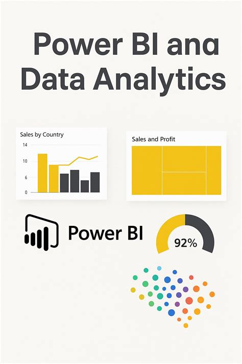 Powerbi Dataanalytics Businessintelligence Datavisualization Dax