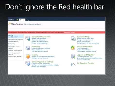Monitoring Sharepoint 2010 Pptx Computing Technology And Computing