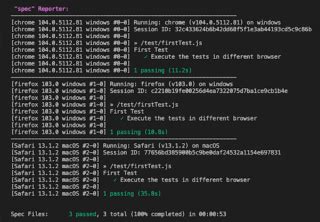 Cross Browser Testing Using WebdriverIO BrowserStack