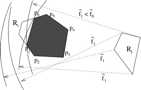 A Basic Elimination Procedure Using Polygons S 6 K 6 With Exact