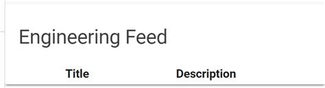 📰 lovelace rss feed parser plugin list card lovelace and frontend