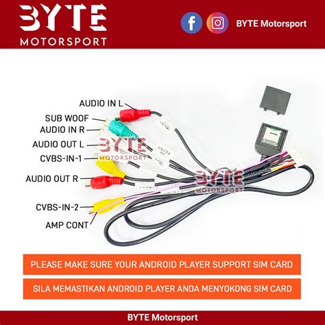 Android Player Connection Socket 5pcs Rca Cable Usb Slot Gps