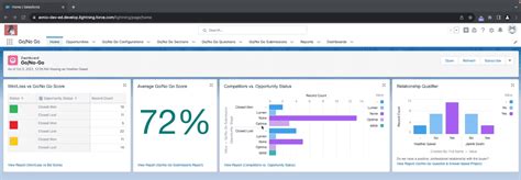 Product Summit Recap 10 New Features Plus A New Framework Loopio