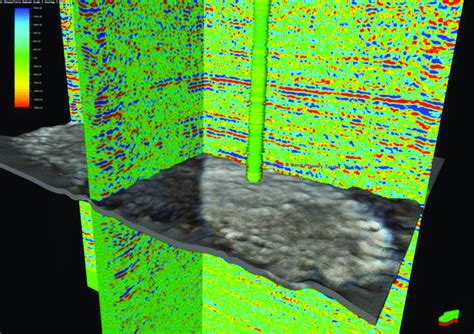 Extracted Seismic Attribute Shuey Amplitude Versus Offset Term Download Scientific Diagram