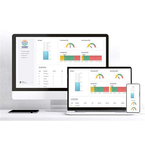 Iot Enabled Remote Tank Monitoring At Dow Hospital Cloudapps