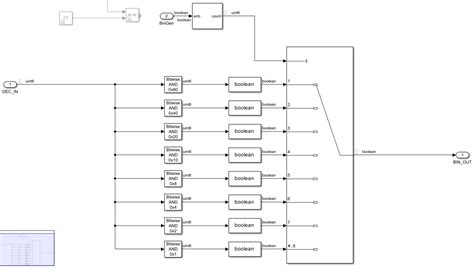 dvb s系统发射端matlab仿真及fpga实现 csdn博客